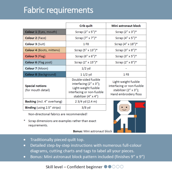 First Steps PATTERN – Piece Fabric Co.