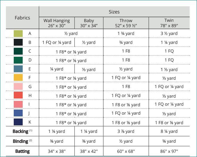 Dayspring Quilt Kit (Just Kona) by Tessellate Textiles – Piece Fabric Co.